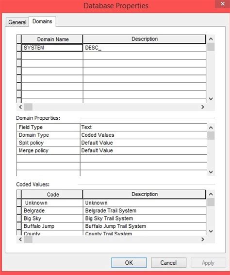Getting Domains Into The Geodatabase The Easy Way Eis Africa