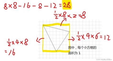蓝桥杯java B组 2015第一题 三角形面积java蓝桥杯三角形面机 Csdn博客