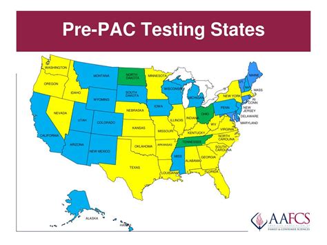 Ppt Pre Pac Powerpoint Presentation Free Download Id 1758472