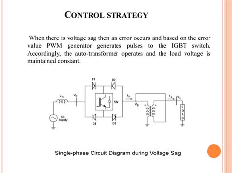 Voltage Sag And Its Mitigation Pptx