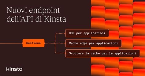 Endpoint API Kinsta Per CDN Edge Caching E Svuota Cache Kinsta