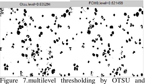 Figure 1 From Tumor Detection Using K Mean Clustering Algorithm Method