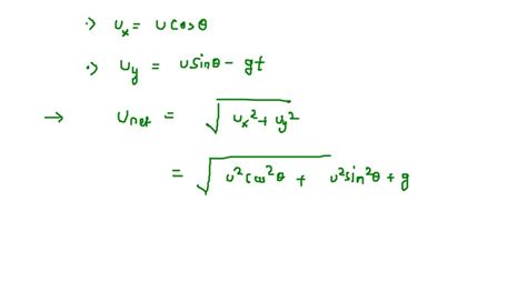 if a particle is projected with an initial velocity u making an angle