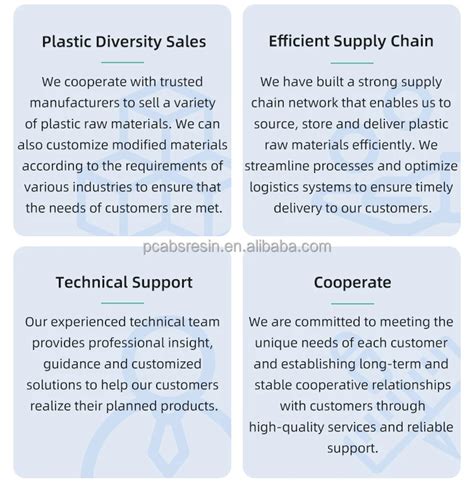 Pc Abs Fr Flame Retardant Grades Non Reinforced Covestro Polycarbonate Abs Pc Abs Bayblend