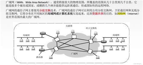 ppp协议andhdlc协议 ppp和hdlc协议的区别 csdn博客