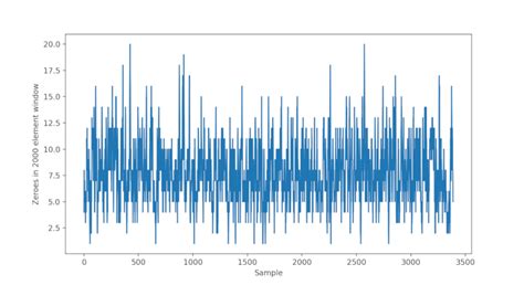 xorf — data structures in rust lib rs