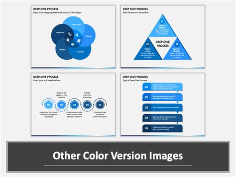 Deep Dive Process PowerPoint And Google Slides Template PPT Slides