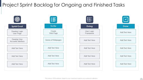 project sprint backlog ppt powerpoint presentation complete deck with