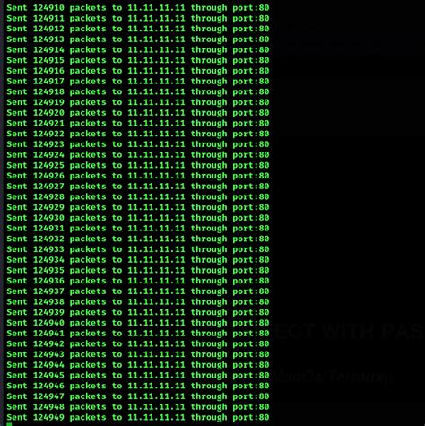GitHub Chrxstxqn FSK DOS FSK DDOS TOOL