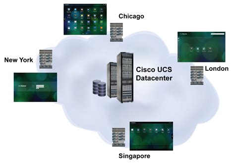 Announcing A New Cvd Flexpod Express With Cisco Ucs Mini And Citrix