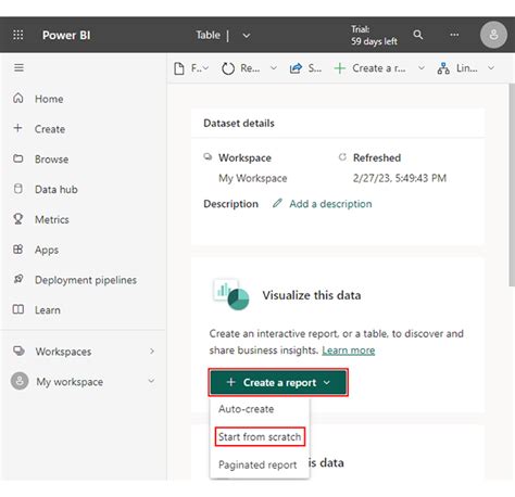 Unlocking Insights An Overview Of Data Dashboard Examples
