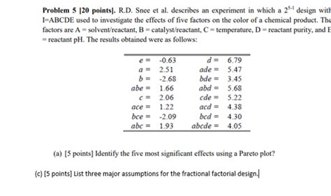 Solved SOLVE ONLY BY USING MINITAB AND POST ALL GRAPHS FROM | Chegg.com
