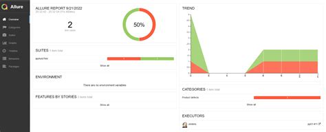 allure报告：allure commandline下载、安装、配置（linux或者docker） 全栈测试笔记 博客园