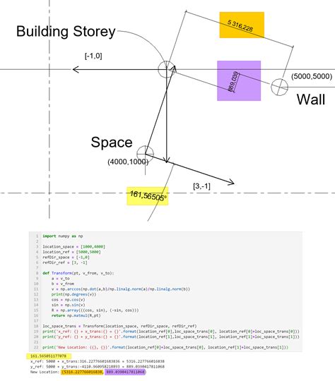 Remove IfcSpaces With IfcOpenShell Page OSArch