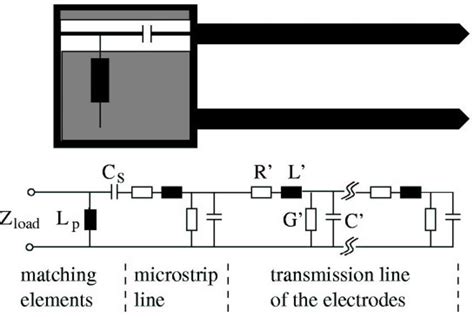 Corresponding Electrical Circuit Diagram Of The Rod Configuration Of