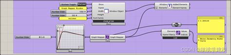 【grasshopper】human Ui的使用教程1：ui组件gh空巢怎么用 Csdn博客