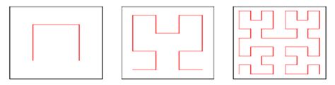 Three Different Techniques To Transform A Vector To A Second Order