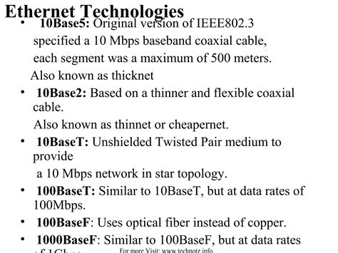 Msit Computer Networks PPT