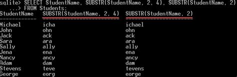 SQLite String Functions REPLACE SUBSTR TRIM ROUND