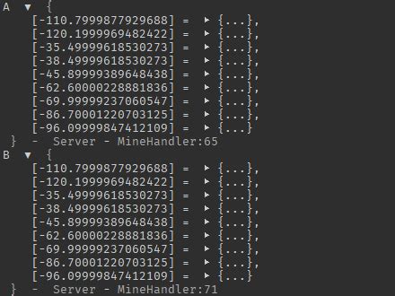 How To Randomize A Table Scripting Support Developer Forum Roblox