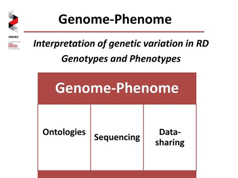 Diagnostics Scientific Committee Ppt Download