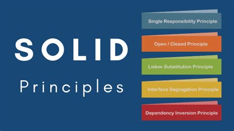 solid principle c