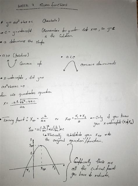 Week7 Quad Functions Summary Mathematical Techniques All Te