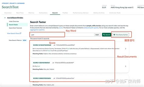 基于apache Lucene的mongodb外挂检索服务初探 知乎