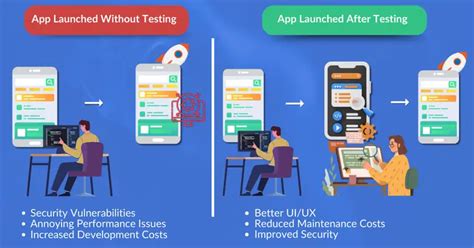 How To Build Mobile Apps With React Native Thinksys Inc