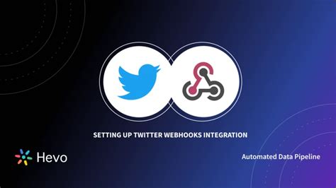 Quickly Setup Discord Twitter Webhook Integration