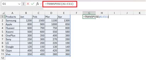 How To Transpose In Excel 3 Useful Methods Myexcelonline