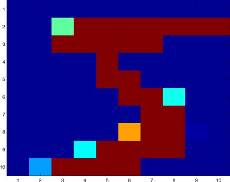 Figure 1 From Analysis And Design Of Quadratic Neural Networks For