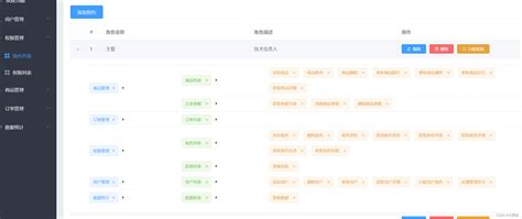项目总结 【电商后台管理系统】 csdn博客