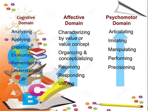 Anderson Taxonomy Pptx