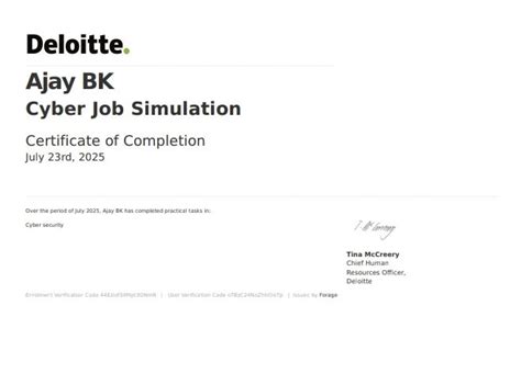 Cybersecurity Forage Deloitte Continuouslearning Upskilling Ajay Bk