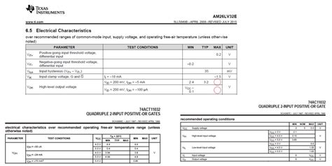 Voltage Level Shift Between Rs 422 Am26ls32ac And Lsf0204 Interface Forum Interface Ti E2e