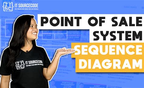 Sequence Diagram For Point Of Sale System UML