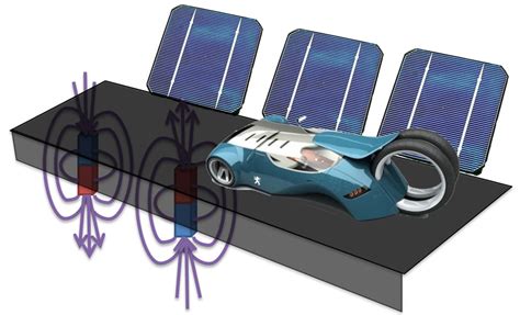 Electric Car Induction Powered Road Infrastructures Maurice Vanderfeesten