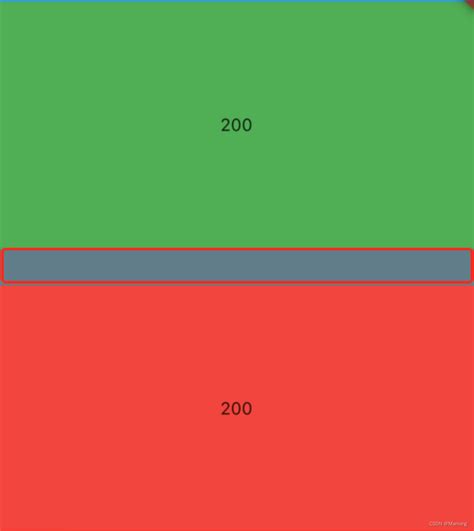 Flutter 滚动布局：sliver模型flutter Sliver Csdn博客