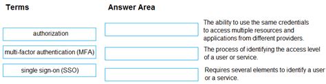 Drag Drop Match The Term To The Appropriate Description To Answer Drag The Appropriate Term