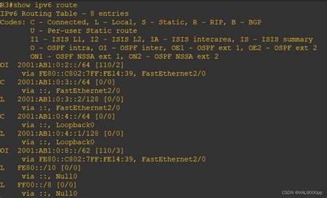 ipv6 ospfv3 多区域和区域汇总【下一代互联网06】 ipv6ospf多区域汇总 csdn博客