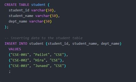 Mysql How Much Does Is Matter If I Use Double Quote For Inserting
