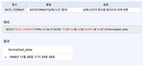 Sql 원하는 데이터 만들기order By Rank 문자 숫자 날짜형 데이터 함수