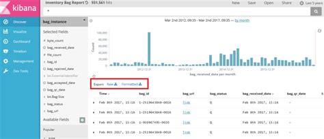 logstash csv quotes