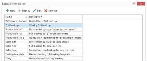 SQL SERVER Database Backup And Restore Job Management SQL Authority With Pinal Dave