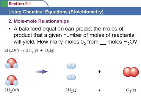 Predict And Balance Chemical Equations Calculator Tessshebaylo
