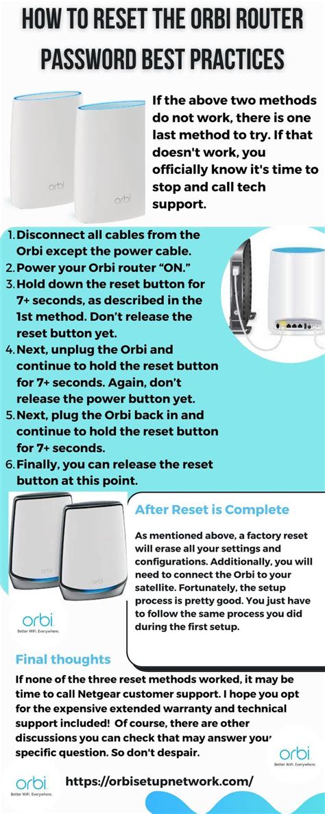 How To Reset The Orbi Router Password Best Practices