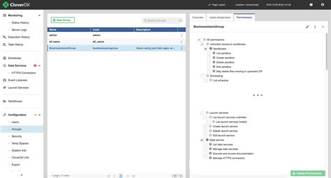 7 Best Data Mapping Software In 2024 Paid And Free