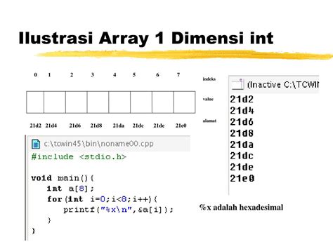 Ppt Struktur Data 2 Searching Array Powerpoint Presentation Free Download Id573867