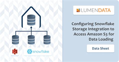 Configuring Snowflake Storage Integration To Access Amazon S For Data Loading